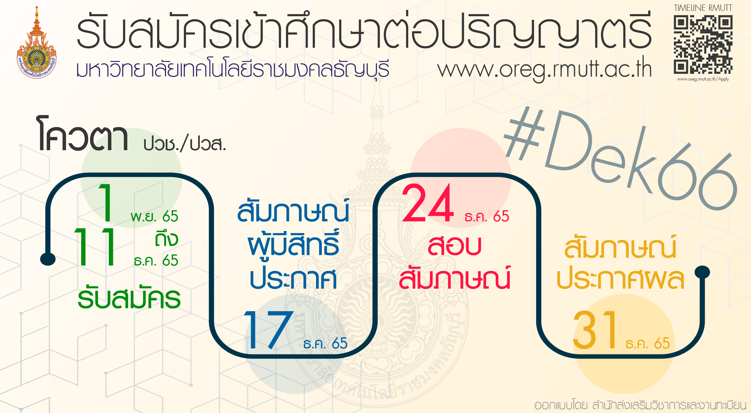 ปวช./ปวส./กศน. – www.oreg.rmutt.ac.th/Apply