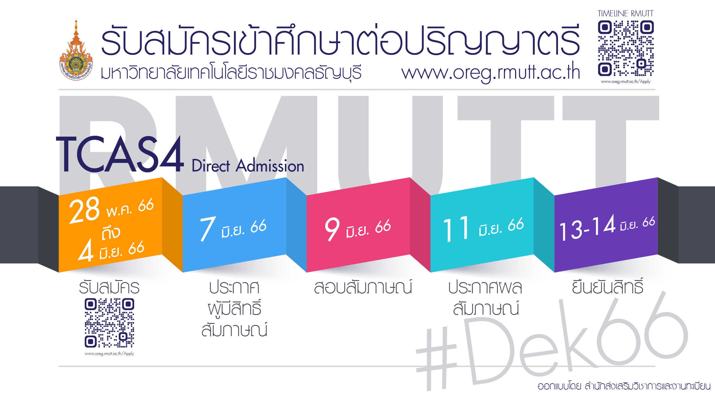 ม.6/กศน. TCAS – www.oreg.rmutt.ac.th/Apply