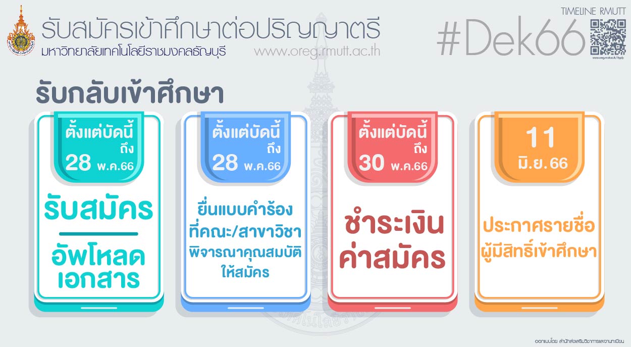 โครงการพิเศษ – www.oreg.rmutt.ac.th/Apply
