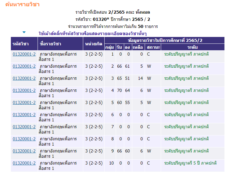 ขั้นตอนการลงทะเบียนออนไลน์ – www.oreg.rmutt.ac.th/SSC