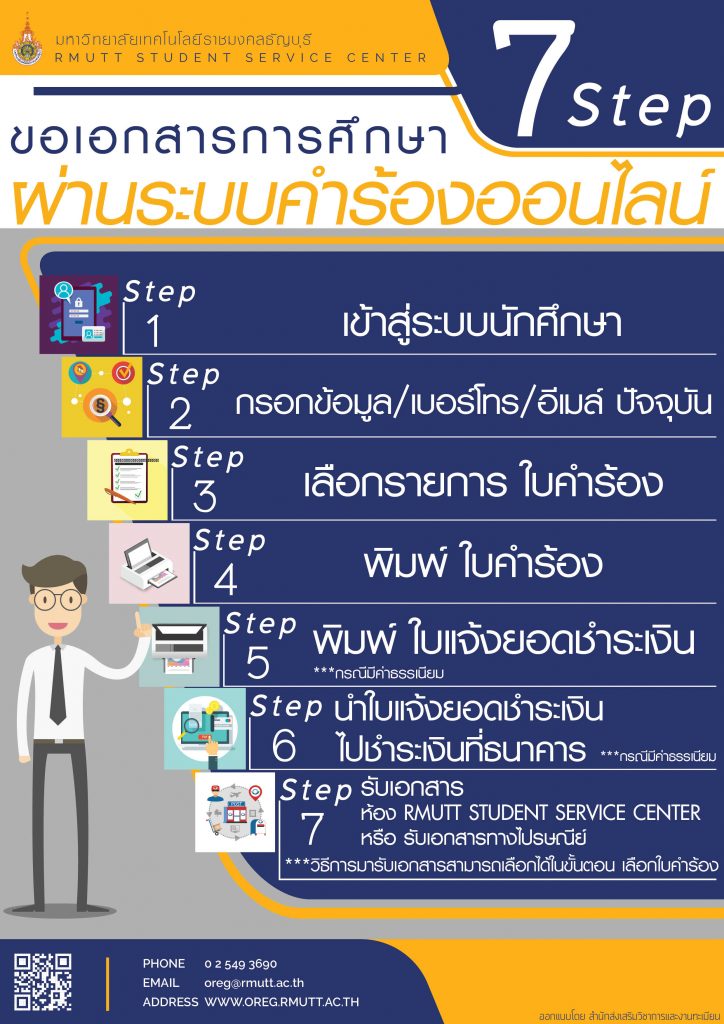 ขอเอกสารการศึกษาผ่านระบบคำร้องออนไลน์ – สำนักส่งเสริมวิชาการและงานทะเบียน